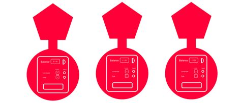 Avalanche Fundamentals — Virtual Machines Explained By Nimish Dudhe Secovfshanks