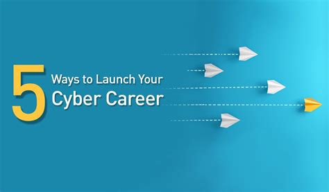 5 Ways To Launch Your Cyber Career Lockheed Martin