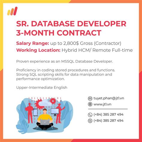 an tran on linkedin senior database developer it jt1 itjobs shortterm contractor remote…
