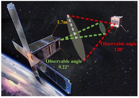 Tr Anti Gravity Spacecraft