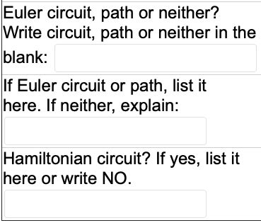 Solved Euler Circuit Path Or Neither Write Circuit Path Chegg Com