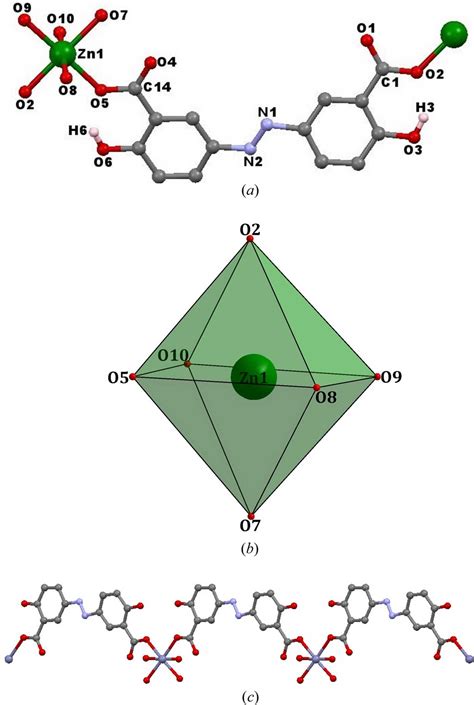 Iucr A New Route For The Syntheses Of Coordination Polymers Using Magnetic Influence