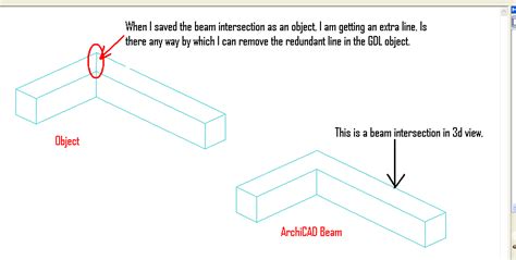 Redundant Lines In Gdl Graphisoft Community