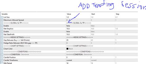 Add Parameters And Trading Condition To An Existing Ea An Order To