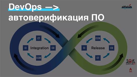 Selenium Grid On Demand Ppt Free Download