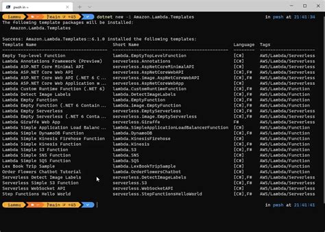 AWS Lambda With NET Getting Started With Serverless Computing Codewithmukesh