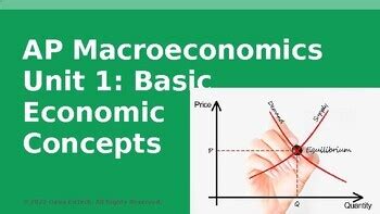 AP Macroeconomics Unit Basic Economic Concepts PowerPoint By Oasis EdTech