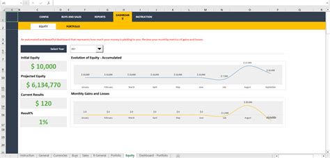 Crypto Currency Portfolio Excel Dashboard Template Excel Xls