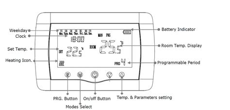 Touch Screen Wireless Thermostat Smart Room Thermostat With WiFi