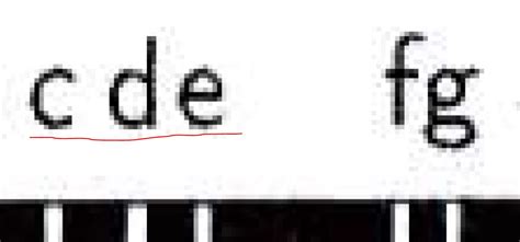 Vertical Alignment Pstricks Rput Text On Baseline TeX LaTeX Stack Exchange
