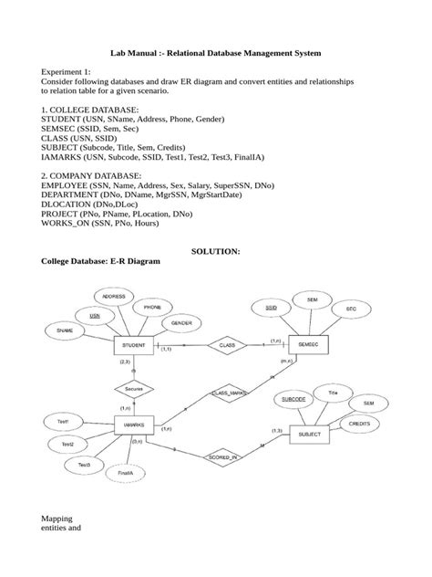 Lab Manual Rdbms Pdf Software Design Computer Programming