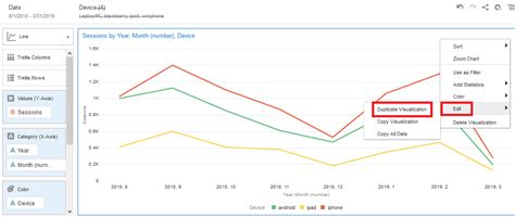 Primo Analytics And Data Visualization Dv Analyzing Device Usage Ex Libris Developer Network
