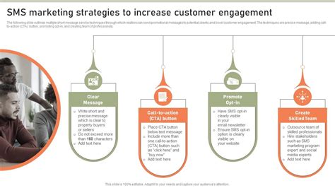 Sms Marketing Strategies To Increase Lead Generation Techniques To Expand Mkt Ss V Ppt Sample