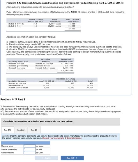 Solved Problem Contrast Activity Based Costing And Chegg