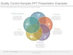 Quality Control Samples Ppt Presentation Examples Templates PowerPoint Presentation Slides