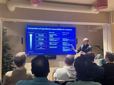Aws Reinvent Recap Talk Simplifying Developer Experience With New Features In Aws Step
