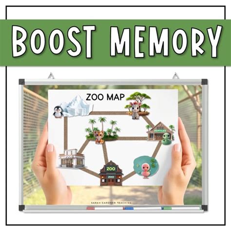 Working Memory Activities Following Directions Executive Functioning