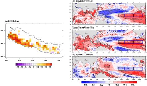 The Correlation R Of The First Leading Singular Value Decomposition