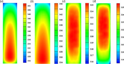 Contours Of Pv Cell Surface Temperature For All Configurations A Download Scientific Diagram