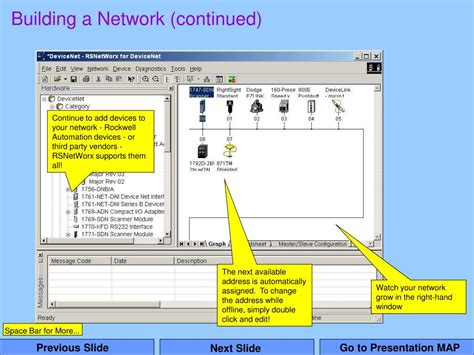 Ppt Welcome To Rsnetworx For Devicenet Powerpoint Presentation Free Download Id 1050942