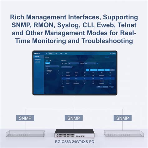 Ruijie RG CS83 24GT4XS 24 Port GE Electrical Layer 3 Cloud Managed Access Switch