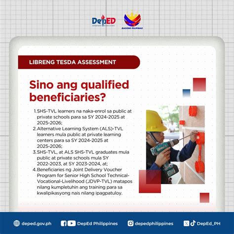 Shs Tvl Assessment 1 Department Of Education
