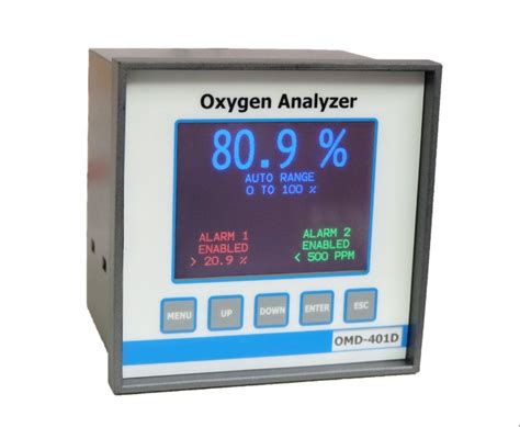 Online Oxygen Analyzer At Best Price In Mumbai By Potence Controls Pvt Ltd Id 23406514573