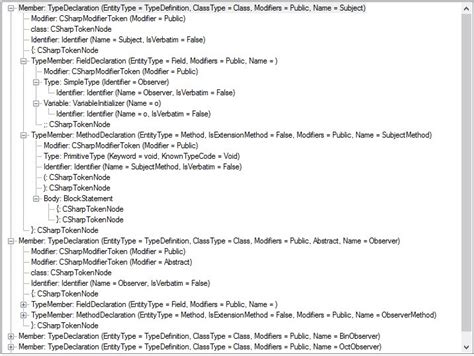Syntax Tree For Sample Source Code Download Scientific Diagram
