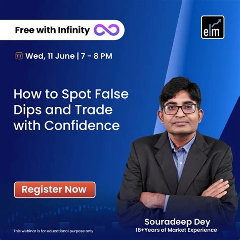 Effective Hedging Strategies With Options A Practical Guide