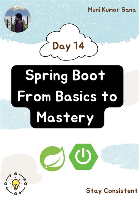 Muni Kumar Sana On Linkedin Java Springboot Backenddevelopment