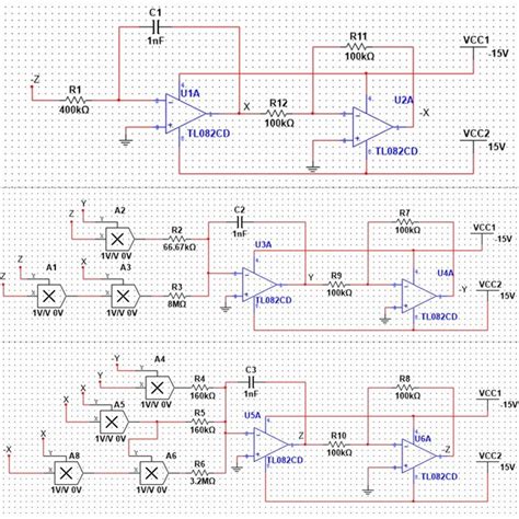 Signal Plot Of The Chaotic Orbit In Matlab For The Conservative System