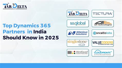 Top Dynamics 365 Partners In India
