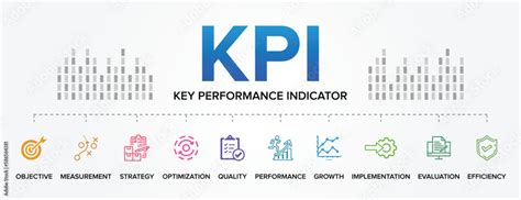 Kpi Key Performance Indicator Concept Examples Key Types Vector Icons Set Infographic