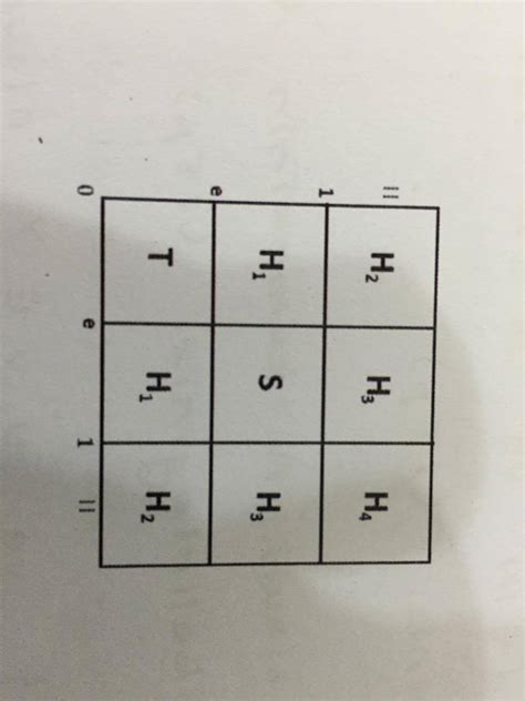 Tables How Can I Draw This Graph In Latex Is It Possible Tex