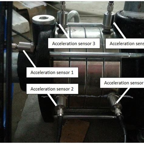 Measuring Points Of Acceleration Sensors Download Scientific Diagram
