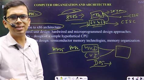 Introduction Of X86 Architecture Cpu Control Unite Design 4th Sem Cse Youtube