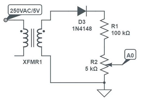 Arduino Graph Using Android App
