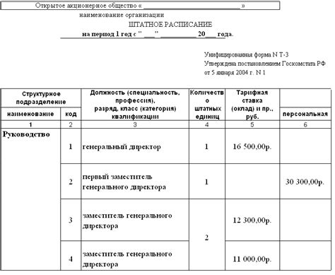 Форма Т 3 бланк скачать бесплатно