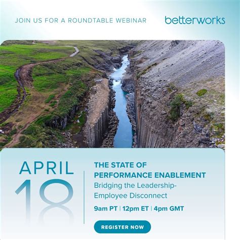 betterworks enterprise performance management and goal software