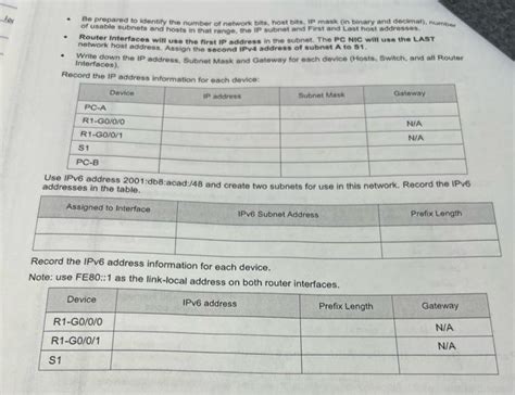 Solved Part Develop The IPv Addressing Scheme Given An Chegg Com