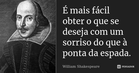 William Shakespeare Pensador