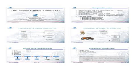 Pdf Java Programming And Tipe Data Si 35 02 · Java Programming And Tipe Data Is1313 Program