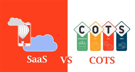Cots Vs Saas Comparison In 2025