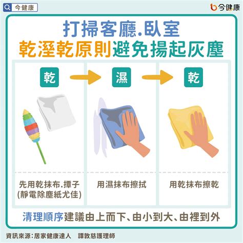 過年大掃除必備攻略！譚敦慈：掌握順序省時又省力！ 今健康