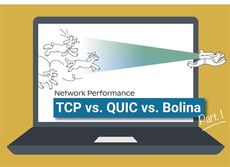 How Fast Is QUIC Protocol And What Makes Bolina Faster PT I