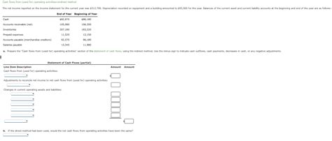 Solved Cash Flows From Used For Operating Chegg