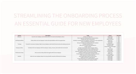 Free Onboarding Document Templates For Google Sheets And Microsoft Excel Slidesdocs