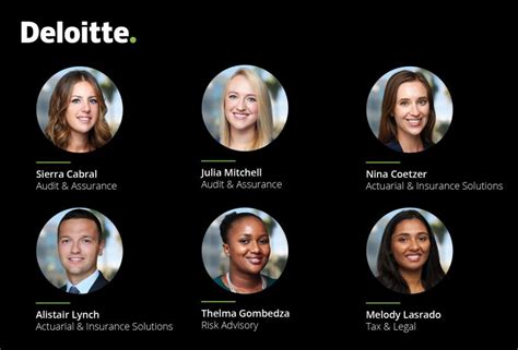 Deloitte On Linkedin Deloittecareers Lifeatdeloittebermuda 42 Comments