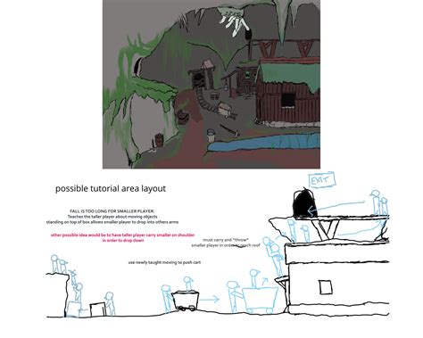 Devlog 2 Basic Systems In The Dark By Jamie C