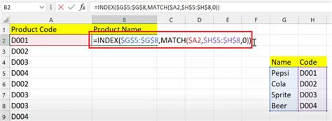 Left Lookup In Excel Using Index And Match Function Exceltutorial